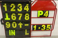 Racecarsdirect.com - Caseliner 7 Colour LED Pit Board